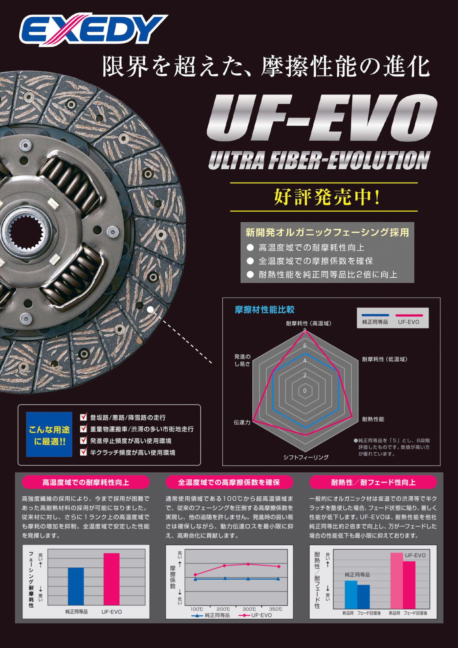お知らせ情報 | 草島ラジエーター工業所